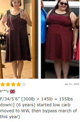 WW Smart Points Challenge